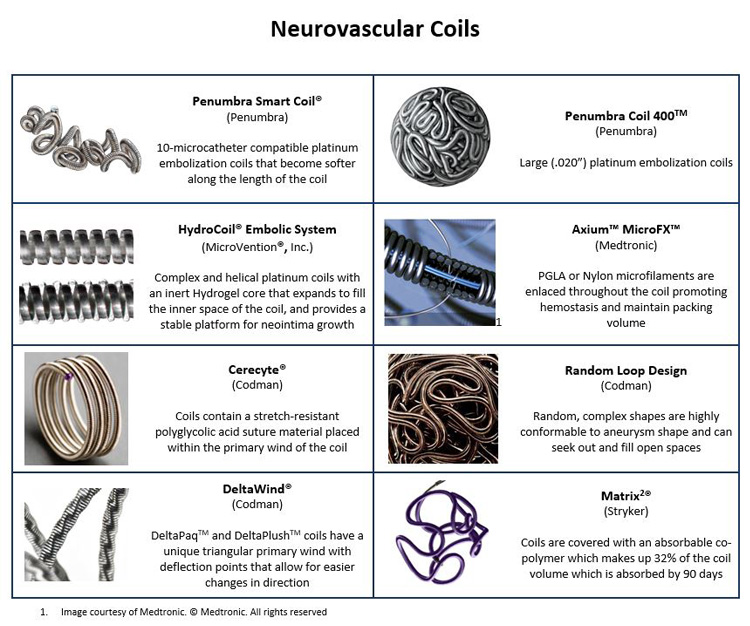Educational Resources - AngioCalc