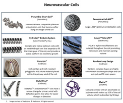 Educational Resources - AngioCalc